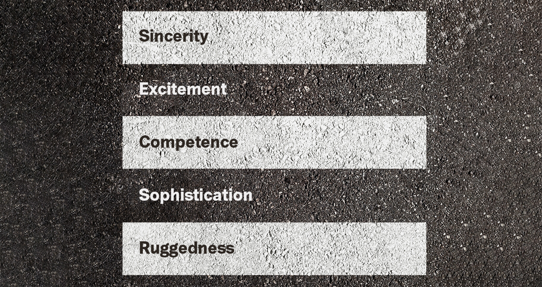 How to find your company's brand personality - Generaxion
